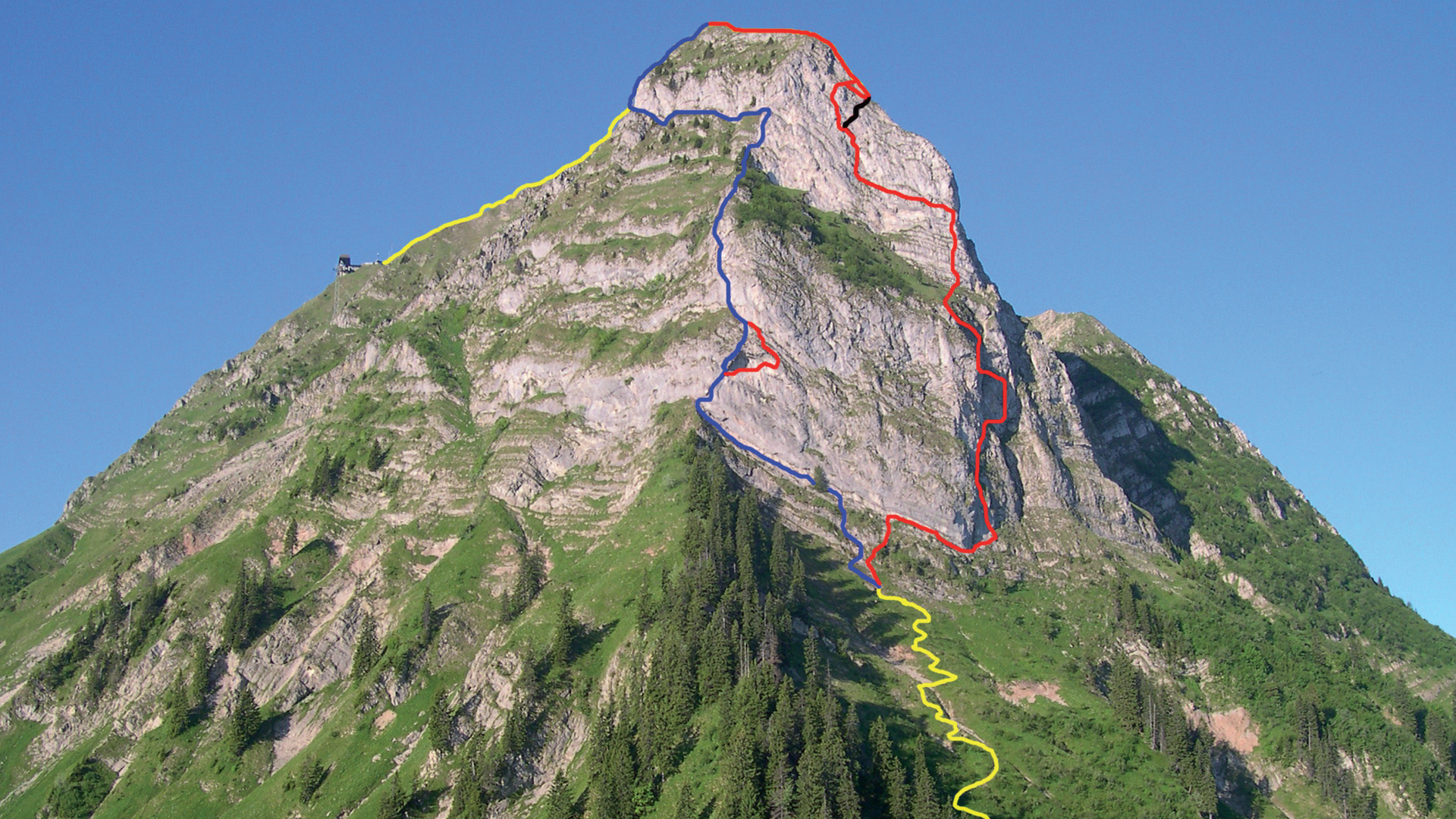 Via Ferrata - moleson.ch : une montagne de loisirs