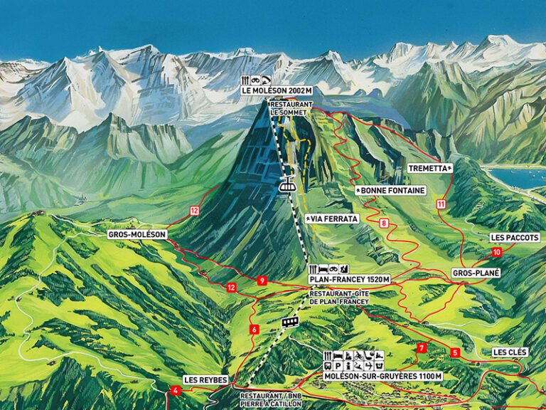 Randonnées - moleson.ch : une montagne de loisirs